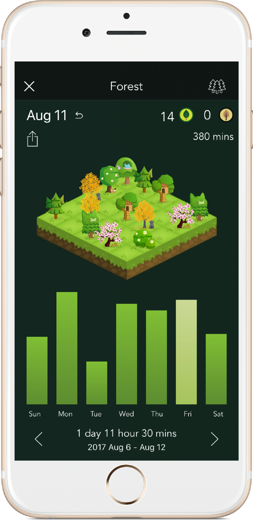 Forest, la app para aumentar la productividad